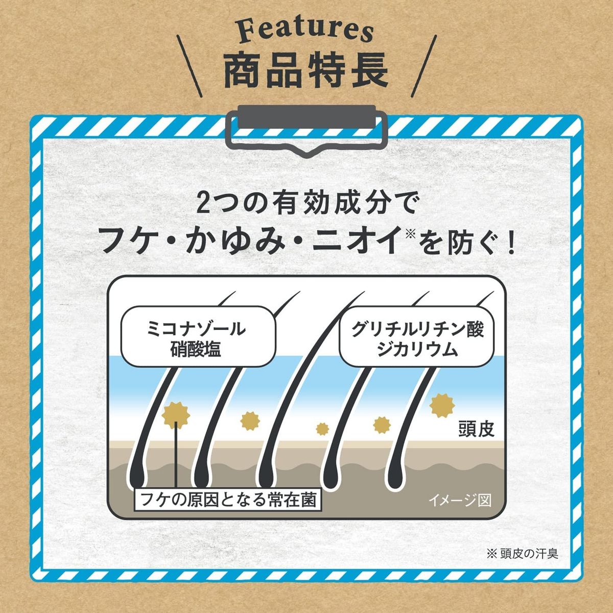 DARIYA | Dariya Fukemin U Medicated Anti-dandruff Anti-itchy Shampoo 200ml（Parallel Import ...