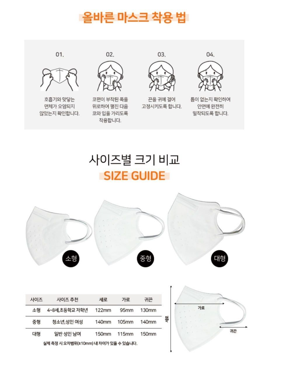 Defense | 【 50 pcs gray 2D mask 】KF94 mask 2D adult three-dimensional ...