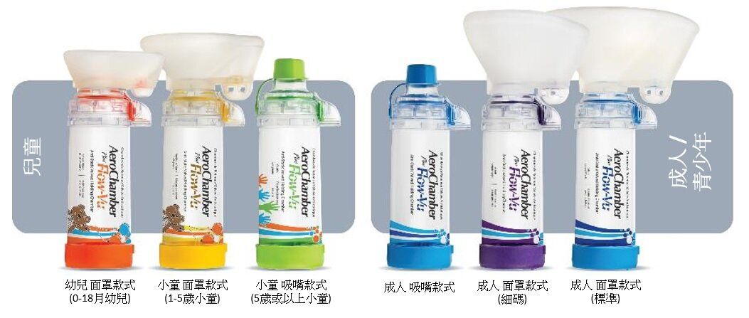 Trudell Medical International | AeroChamber Plus* Flow-Vu* Anti-Static ...