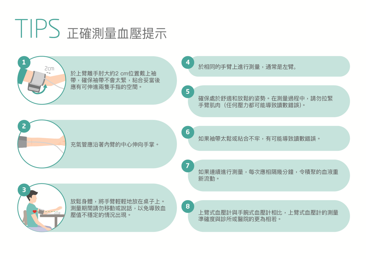 medisana | 上臂式電子血壓計 BU 580 connect | HKTVmall 香港最大網購平台