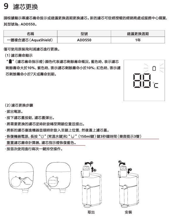 飛利浦 | PHILIPS ADD550 RO 純淨飲水機濾水芯 (ADD6910專用) (新舊包裝 隨機發貨) | HKTVmall 香港最 ...