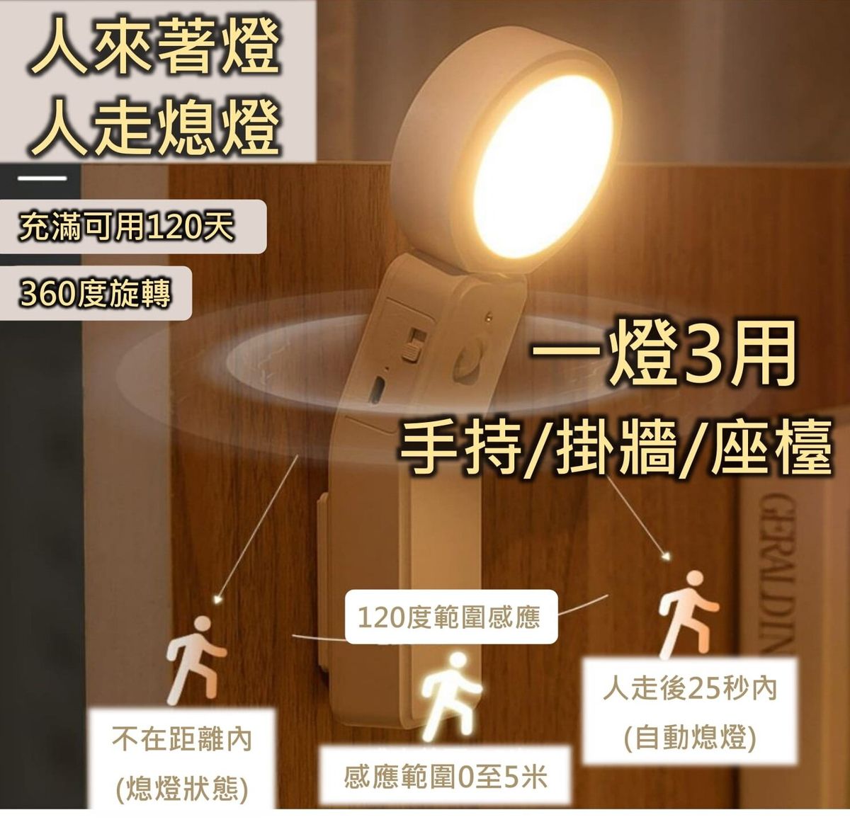 HOT | Rechargeable Human Body Sensor Light/Wall-mounted Wireless Light ...