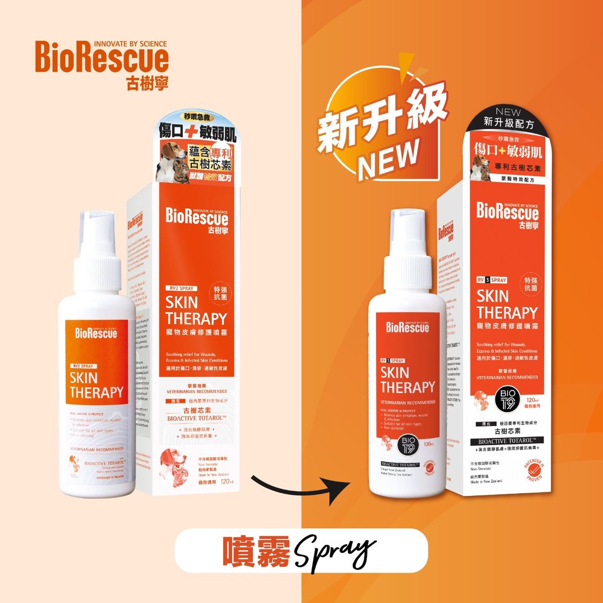 BioRescue | 古樹寧(新升級RV3)寵物急救皮膚修護噴霧 (120毫升) | HKTVmall 香港最大網購平台