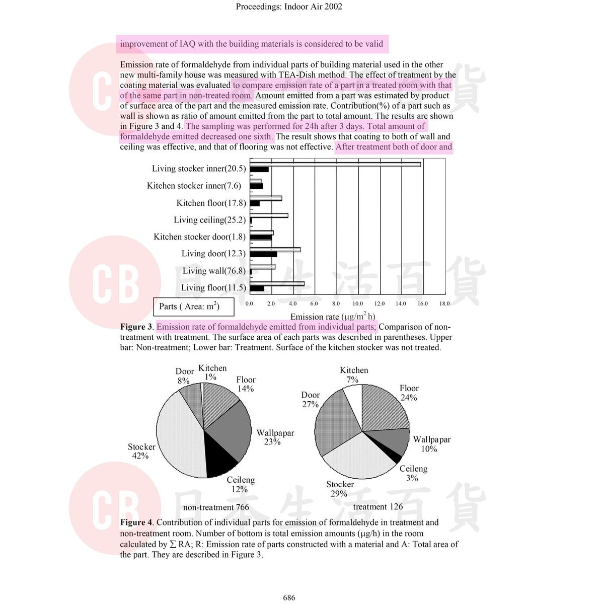 Arnest | DIY家居除甲醛套裝2(終極甲醛殺手x2*送霧化槍x1) | HKTVmall 香港最大網購平台