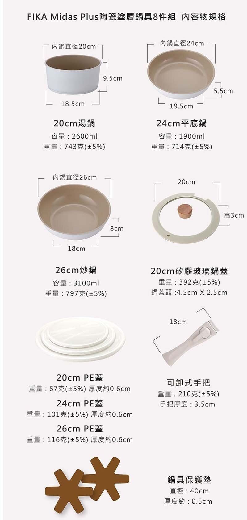Neoflam | FIKA Midas Plus陶瓷塗層鍋具8件組(IH爐適用/不挑爐具) | 尺碼 : 8 | HKTVmall 香港最大網購平台