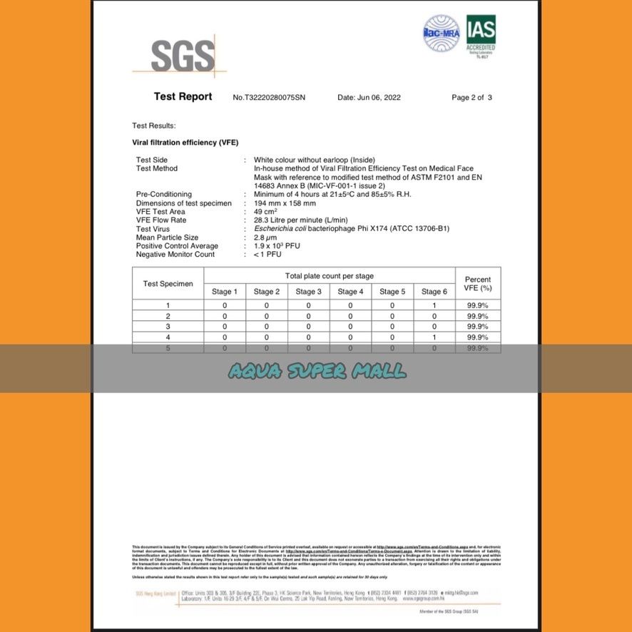 萬保德 | 『 消委會評滿分品牌』香港製造 3D 韓式4層立體高效防護口罩 (淺粉紅) 20個盒裝 (VFE+PFE+BFE 99%)SGS ASTM | 尺碼 : 1A | HKTVmall ...