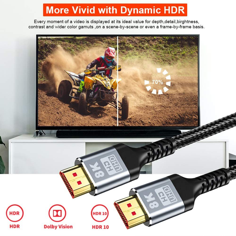 ALOK | HDM1 HDMI 2.1高清數據線 8K@60Hz HDMI線HDMI Cable 48 Gbps電視電腦連接線1米 | 顏色 ...