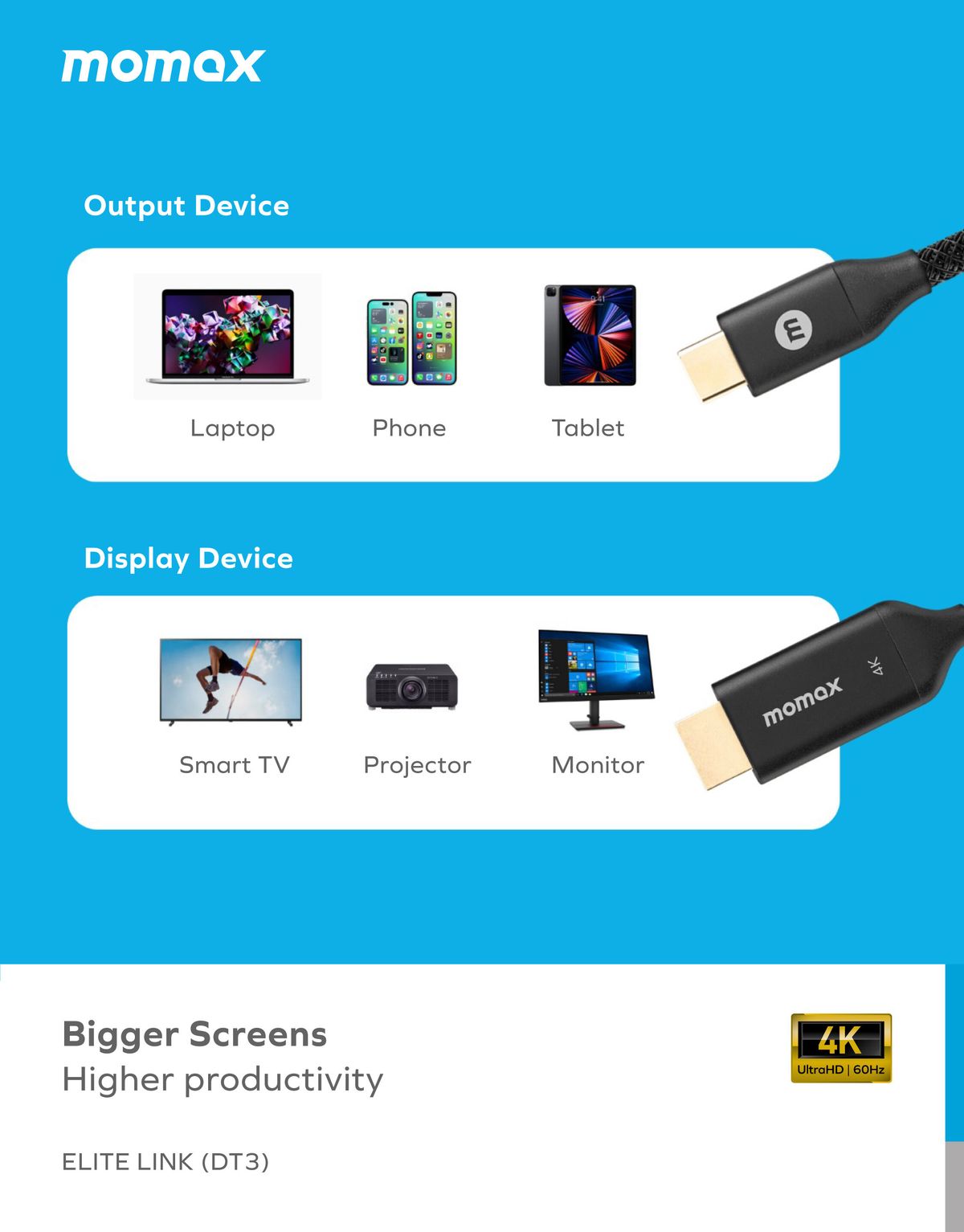 MOMAX | 200cm USB-C轉HDMI 2.0 4K高清連接線 Elite Link USB-C to HDMI 2.0 4K - iPad Macbook適用 (DT3 ...