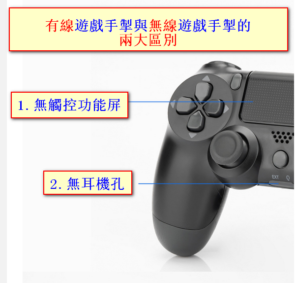 Others | PS4有線遊戲手掣-迷彩藍 | HKTVmall 香港最大網購平台