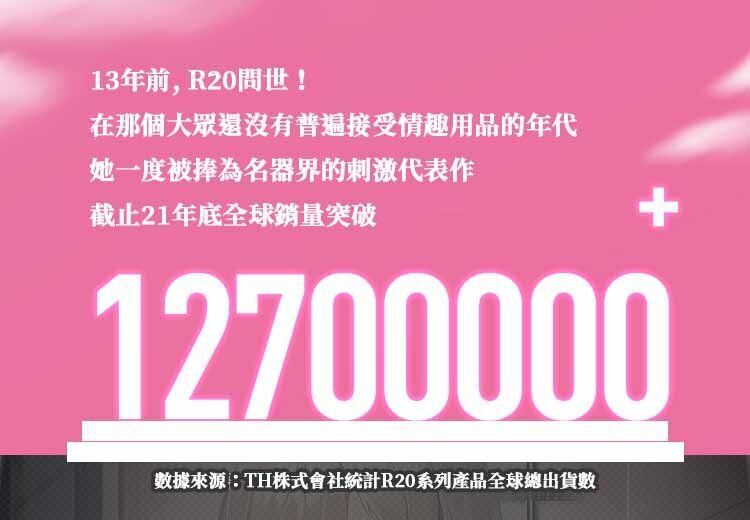 ToysHeart | Toys Heart R20 飛機杯 第四代 動漫飛機膠 成人用品 情趣用品 | HKTVmall 香港最大網購平台