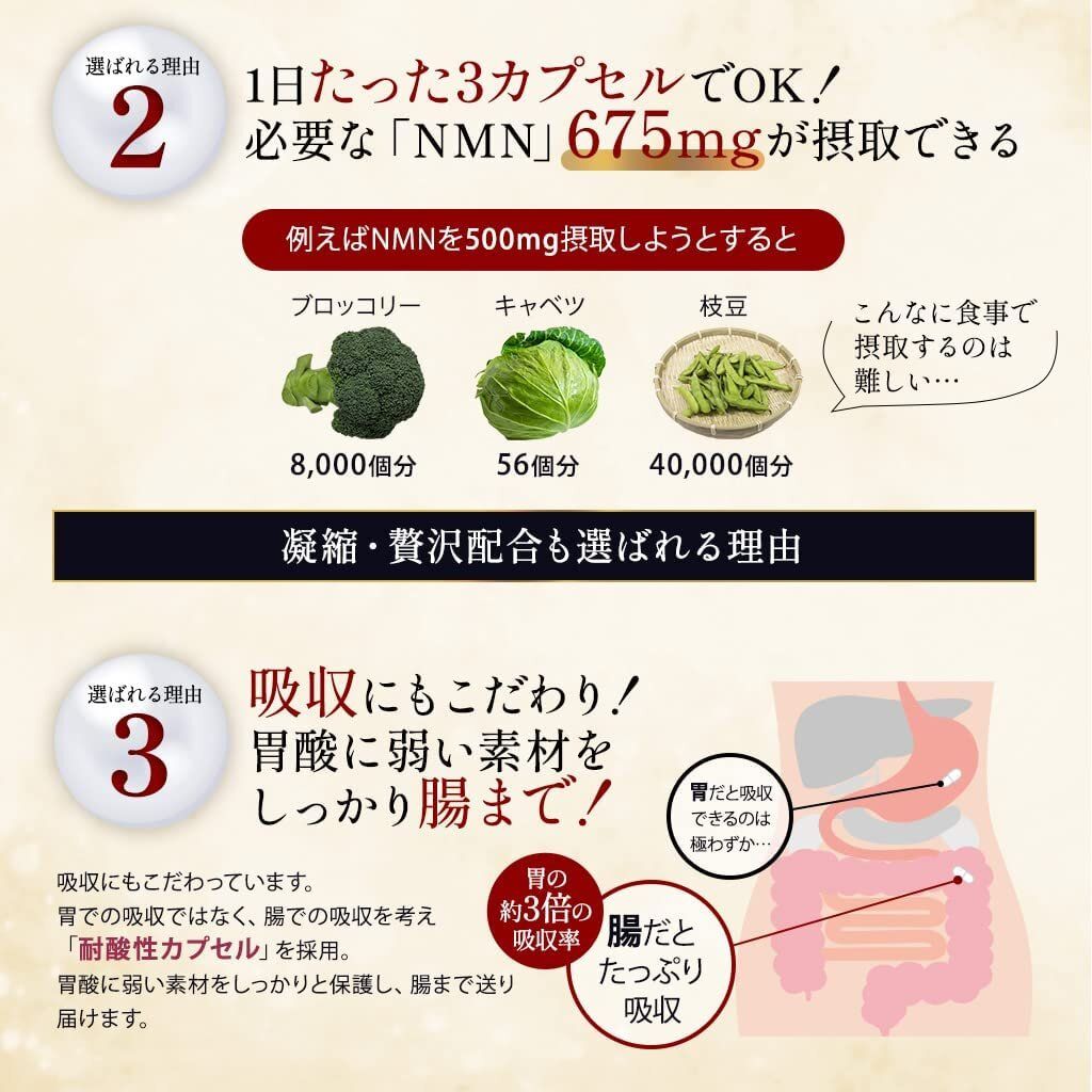 NMN | **Super Sale**[日本製] NMN 20250mg 最強逆齡抗衰老 超高濃度100%白藜蘆醇 (30日份) 90粒 到期日:31/1/2027 | HKTVmall ...