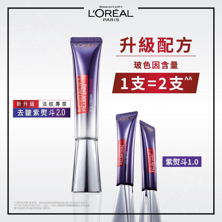 L’Oréal Paris | 歐萊雅活力緊緻透明質酸全方位淡紋霜2.0 30ml(平行進口)(6923700994223 ...