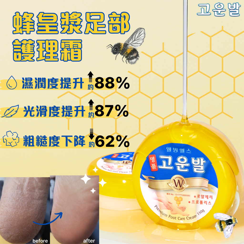 GO WOON BAL | 蜂皇漿足部護理霜(修護腳部皸裂、龜裂) 110g | HKTVmall 香港最大網購平台