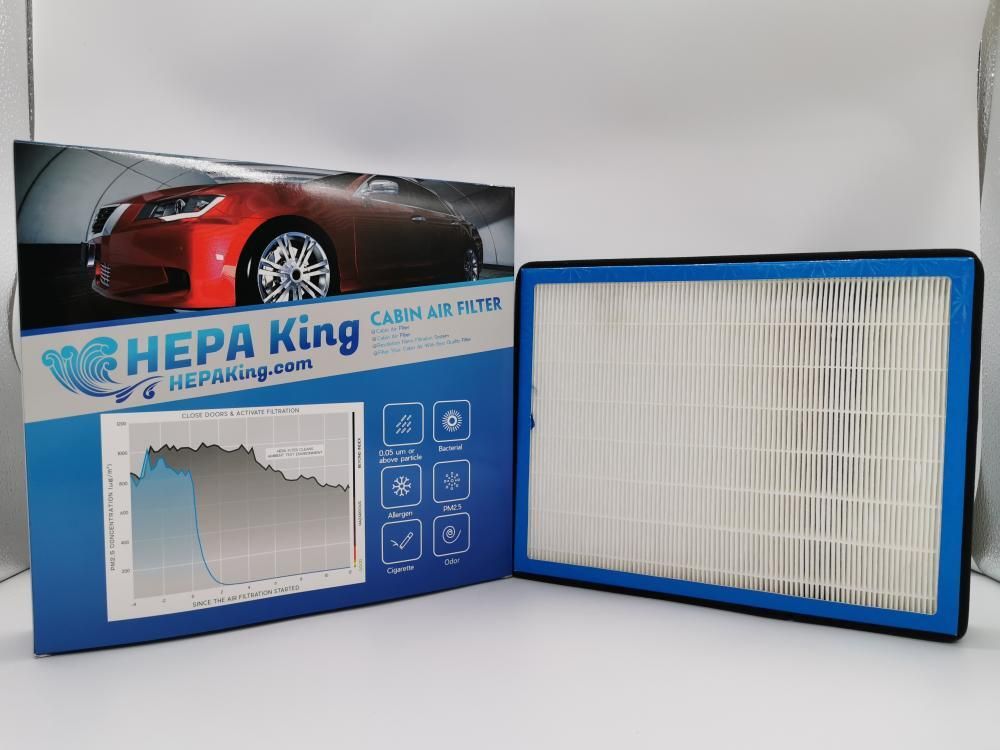 HEPA King | Ford Focus MK4 2018 - Now HEPA King 汽車冷氣濾網 | HKTVmall 香港最大網購平台