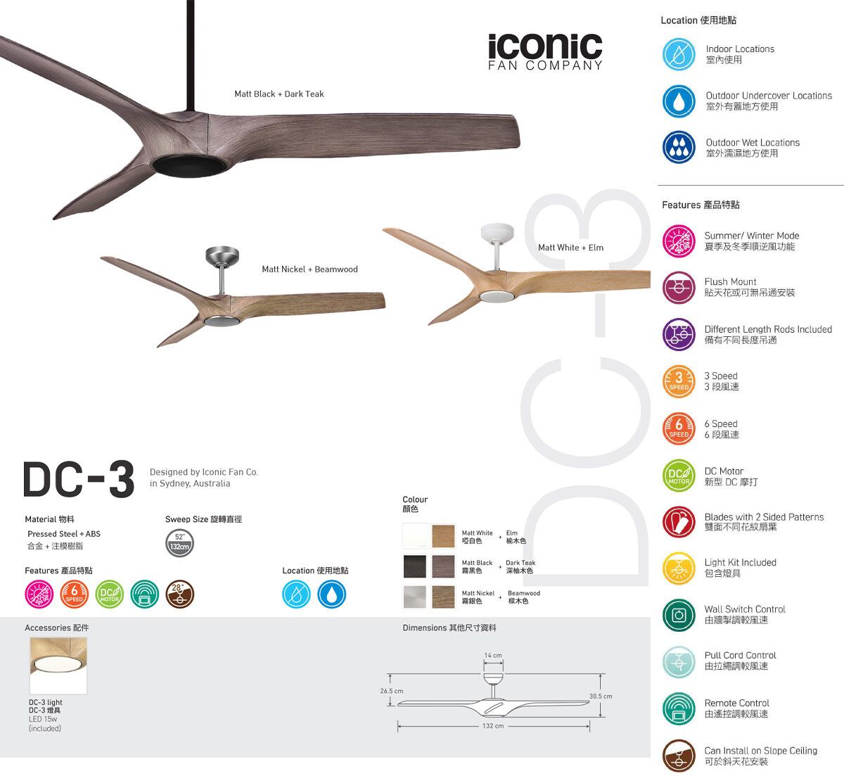 ICONIC | Iconic Fan Co. DC-3 52 Ceiling Fan (LED Light Kit and Remote ...