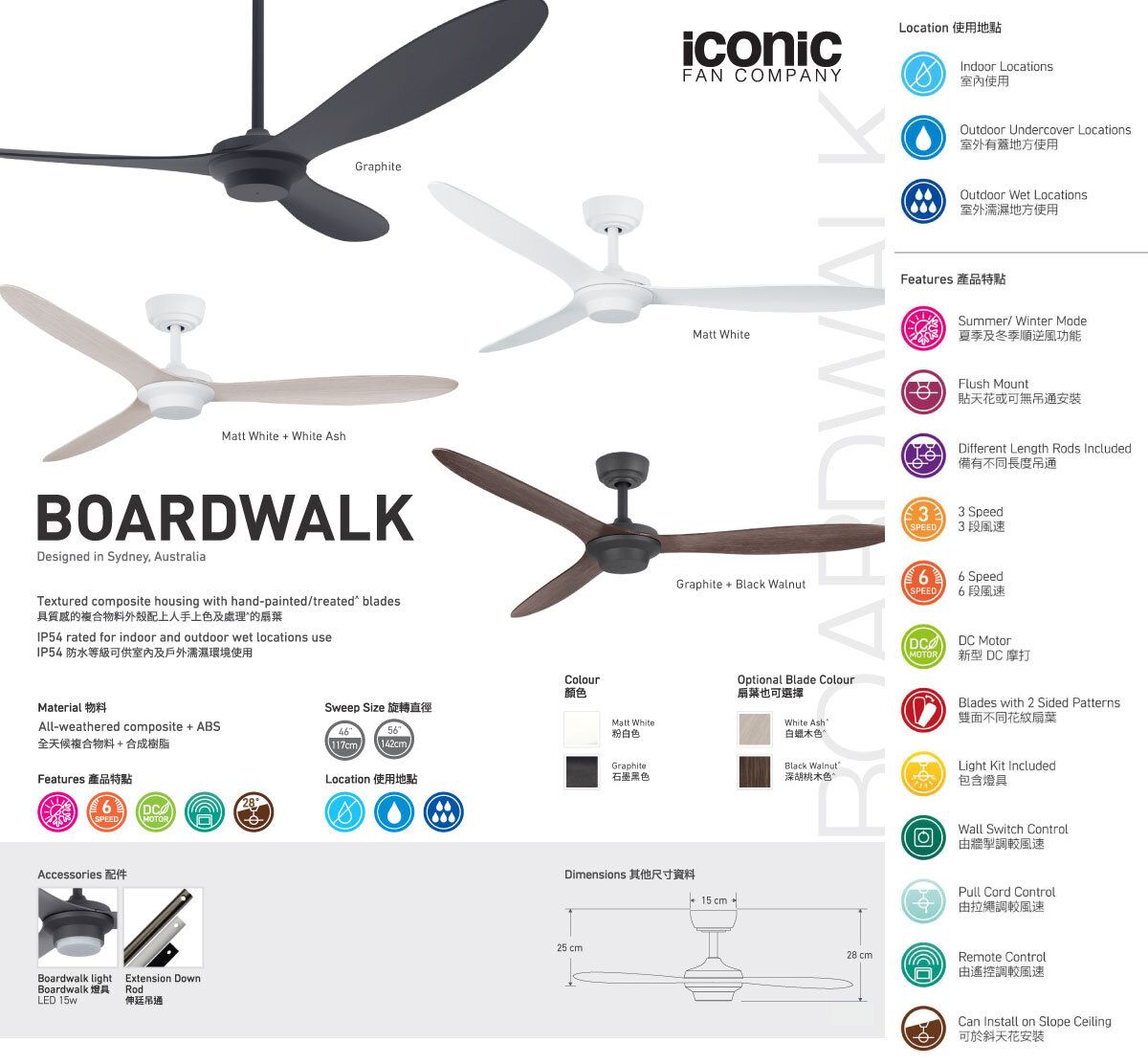 ICONIC | Iconic Fan Co. Boardwalk 46 Ceiling Fan (LED Light Kit and ...