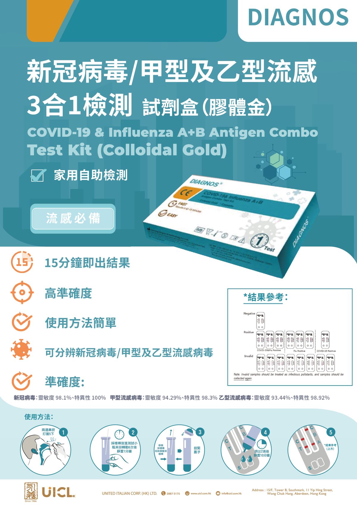 DIAGNOS | COVID-19 & Influenza A+B Antigen Combo Test Kit (Colloidal ...