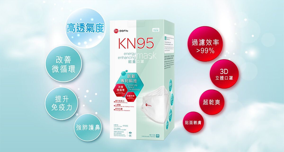 eefit | KN95能量口罩 20片裝 | HKTVmall 香港最大網購平台