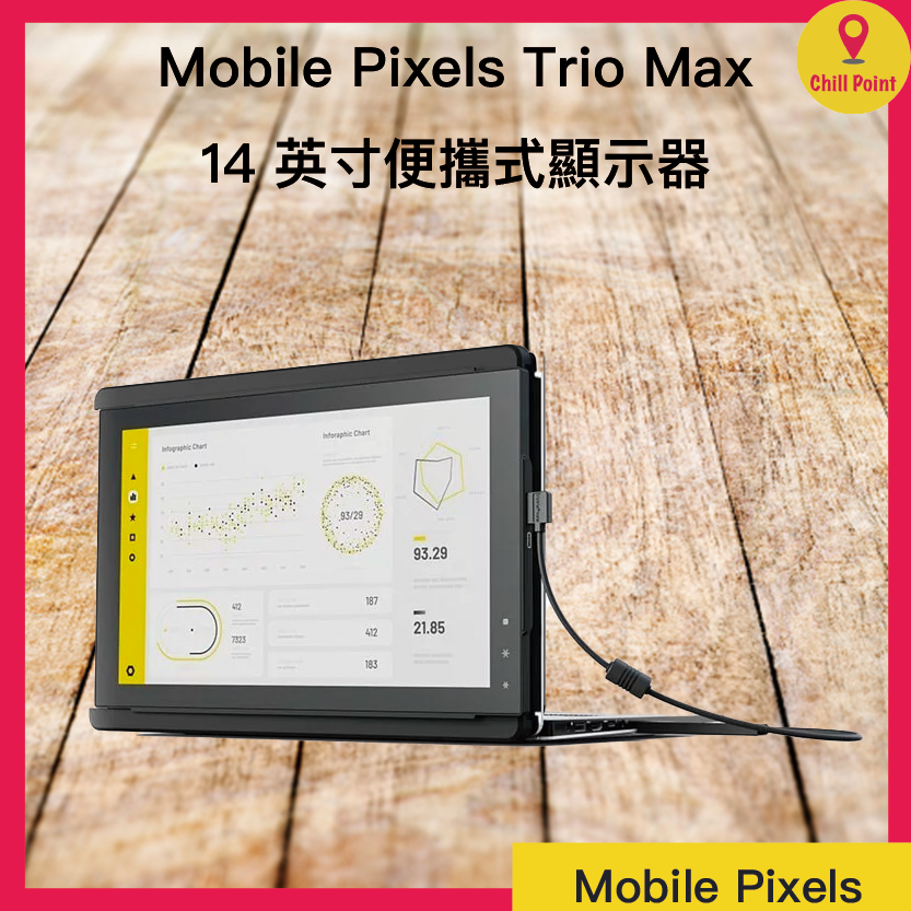 Mobile Pixels | Mobile Pixels Trio Max 14 英寸便攜式顯示器 | HKTVmall 香港最大網購平台