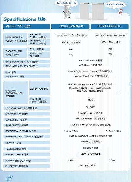 樂聲牌 | 43 公升 Mini Ice 冷藏櫃 SCR-CDS46-HK 頂趟門冰箱 冷藏庫 | HKTVmall 香港最大網購平台