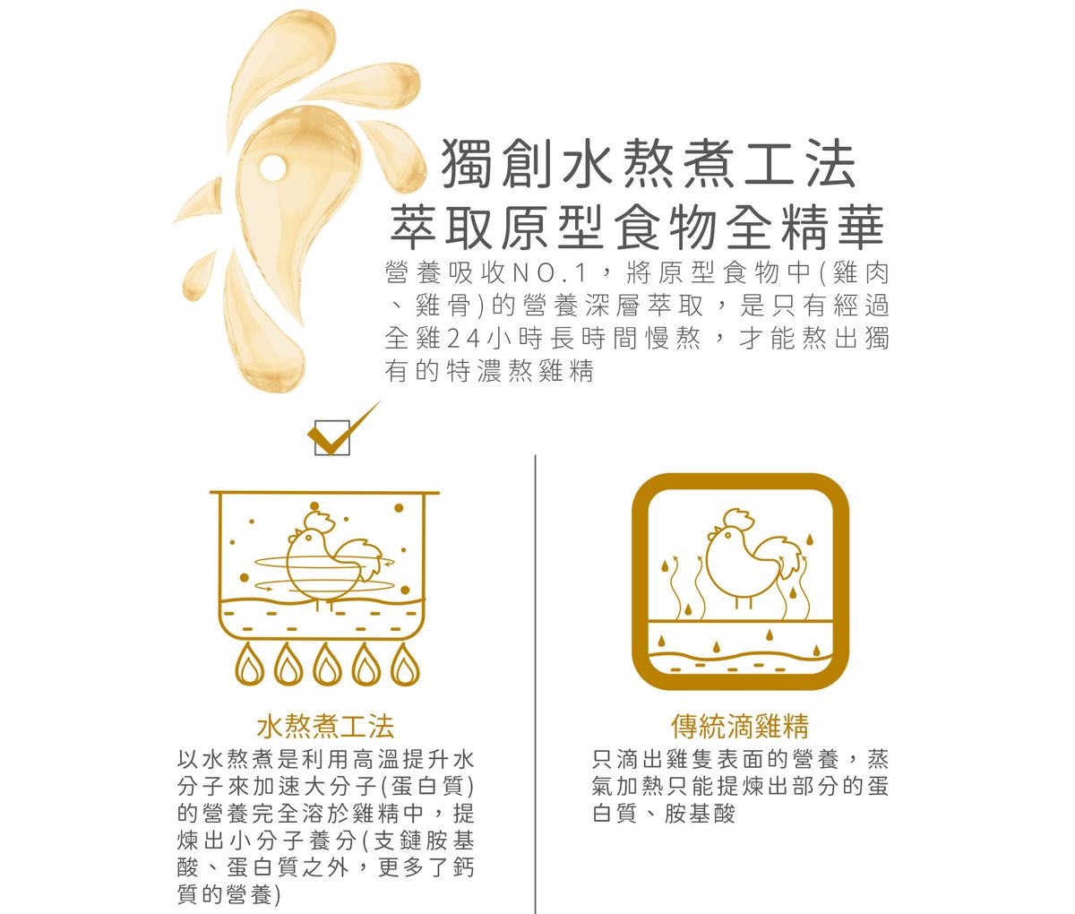 LAU YUEN TONG | LAU YUEN TONG - Lau Yuen Tong - Essence of Chicken ...