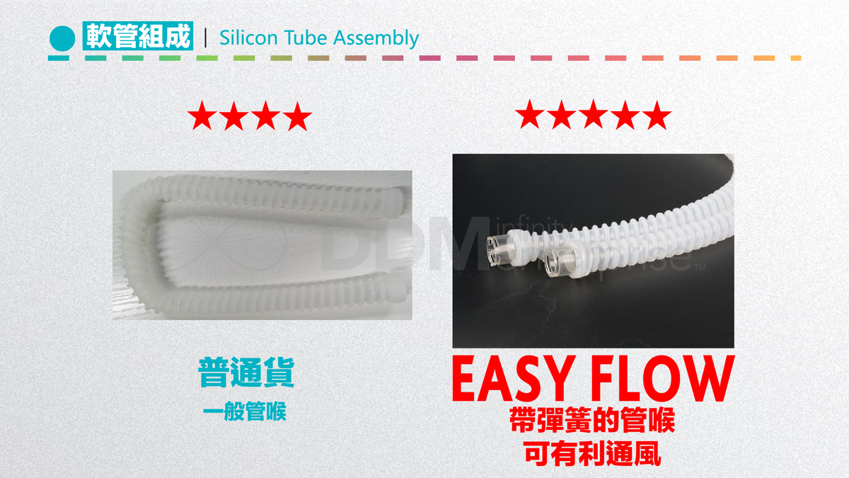 EASY FLOW | Air filtration device - Black & Blue (Authorized Goods ...