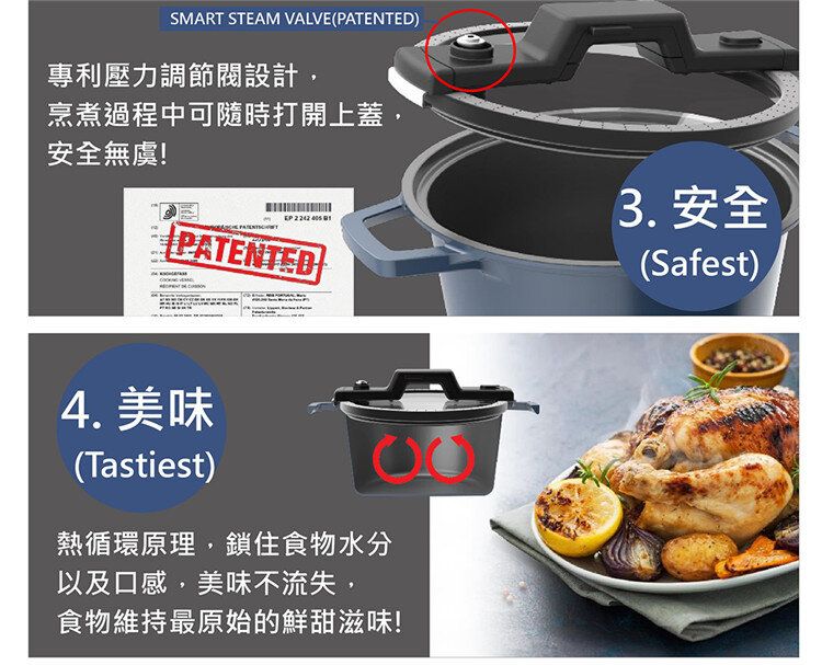 Neoflam | 韓國NEOFLAM Smart Cook系列低壓悶煮鍋24cm | HKTVmall 香港最大網購平台
