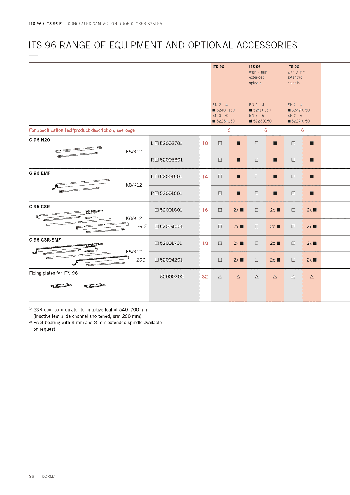 多瑪 | 瑞士品牌 ITS 96 銀色隱藏閉門器 暗汽鼓 門頭汽鼓 (EN2-4) | HKTVmall 香港最大網購平台