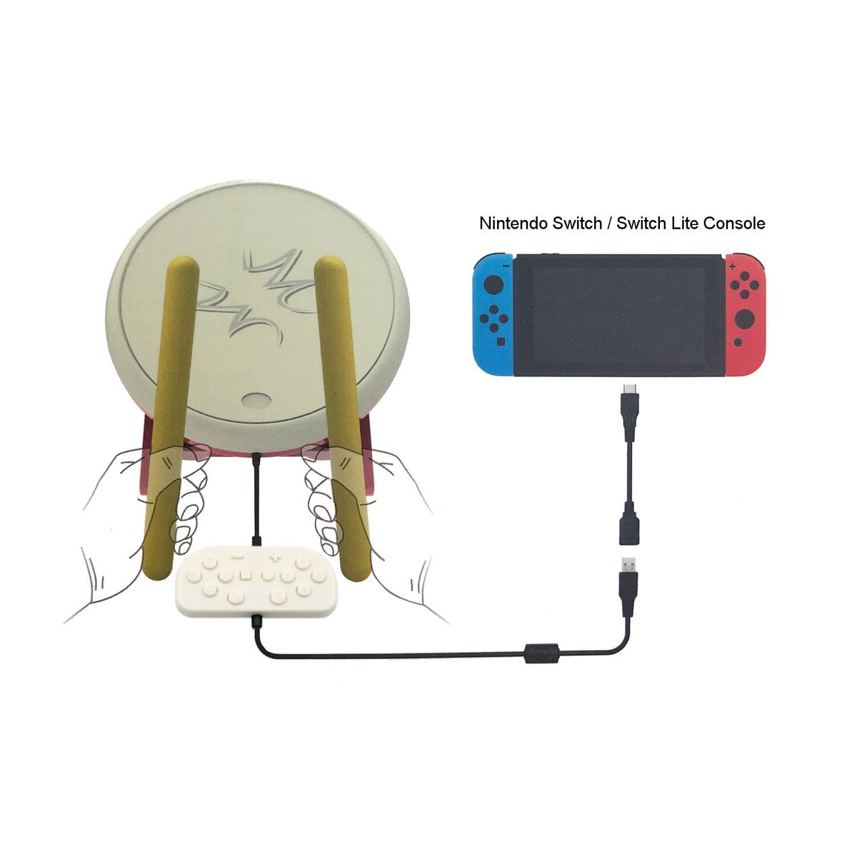 Mcbazel | 任天堂太鼓之達人遊戲專用鼓控制器 太鼓連鼓棍 Nintendo Switch/Switch OLED/Switch Lite 適用 Switch手制配件 ...