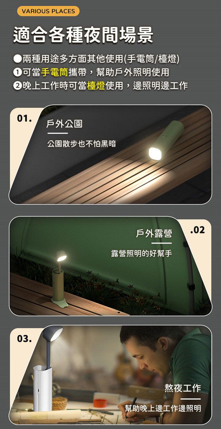 E.Tech Mall | 多功能 5000mAh 便攜式枱燈 | LED | 閱讀燈 | 手機座 | 充電尿袋 | 流動電源 | 手電筒 | 露營 | HKTVmall 香港最大網購平台