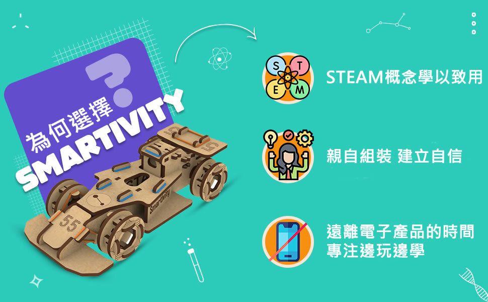 Smartivity | DIY動畫播放器 Clickety Flix Retroscope | HKTVmall 香港最大網購平台