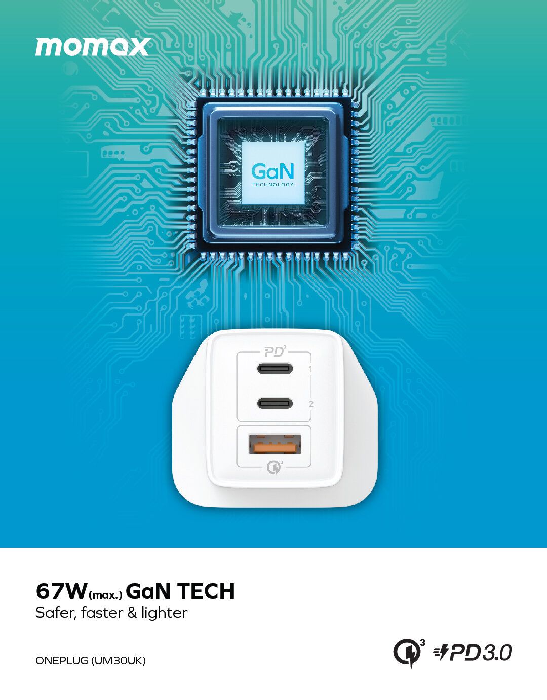 MOMAX | ONEPLUG 67W 三輸出GaN快速充電器 白色 UM30UKW | 顏色 : 白色 | HKTVmall 香港最大網購平台
