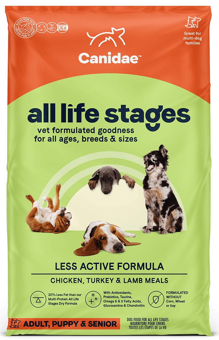 CANIDAE | ALL LIFE STAGES PLATINUM Dog Food (Less Active Dogs) (27lb ...