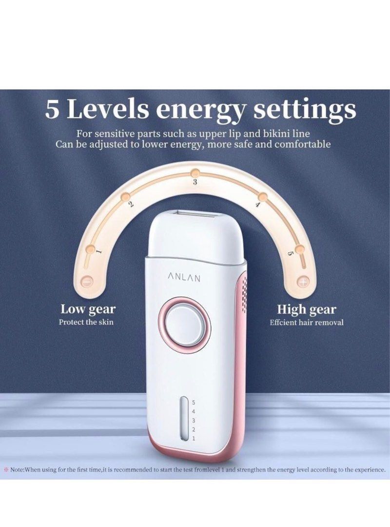 ANLAN | ANLAN IPL 50萬次閃光雷射脫毛器 | HKTVmall The Largest HK Shopping Platform