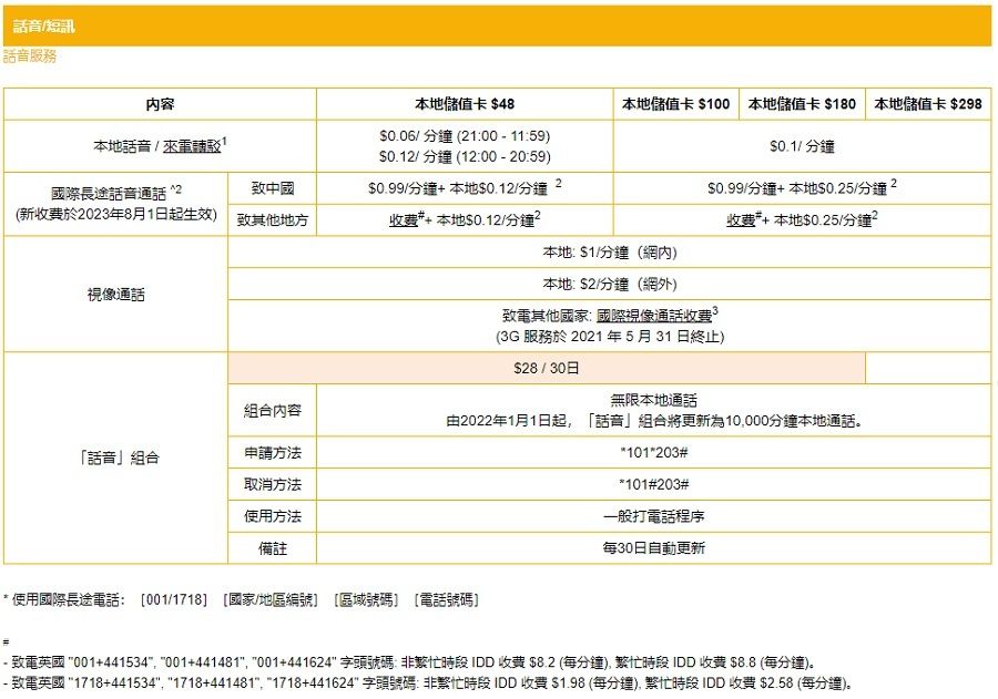 CSL | Local Prepaid Card $100|10GB for 365 days or 18GB for 30 days|New ...