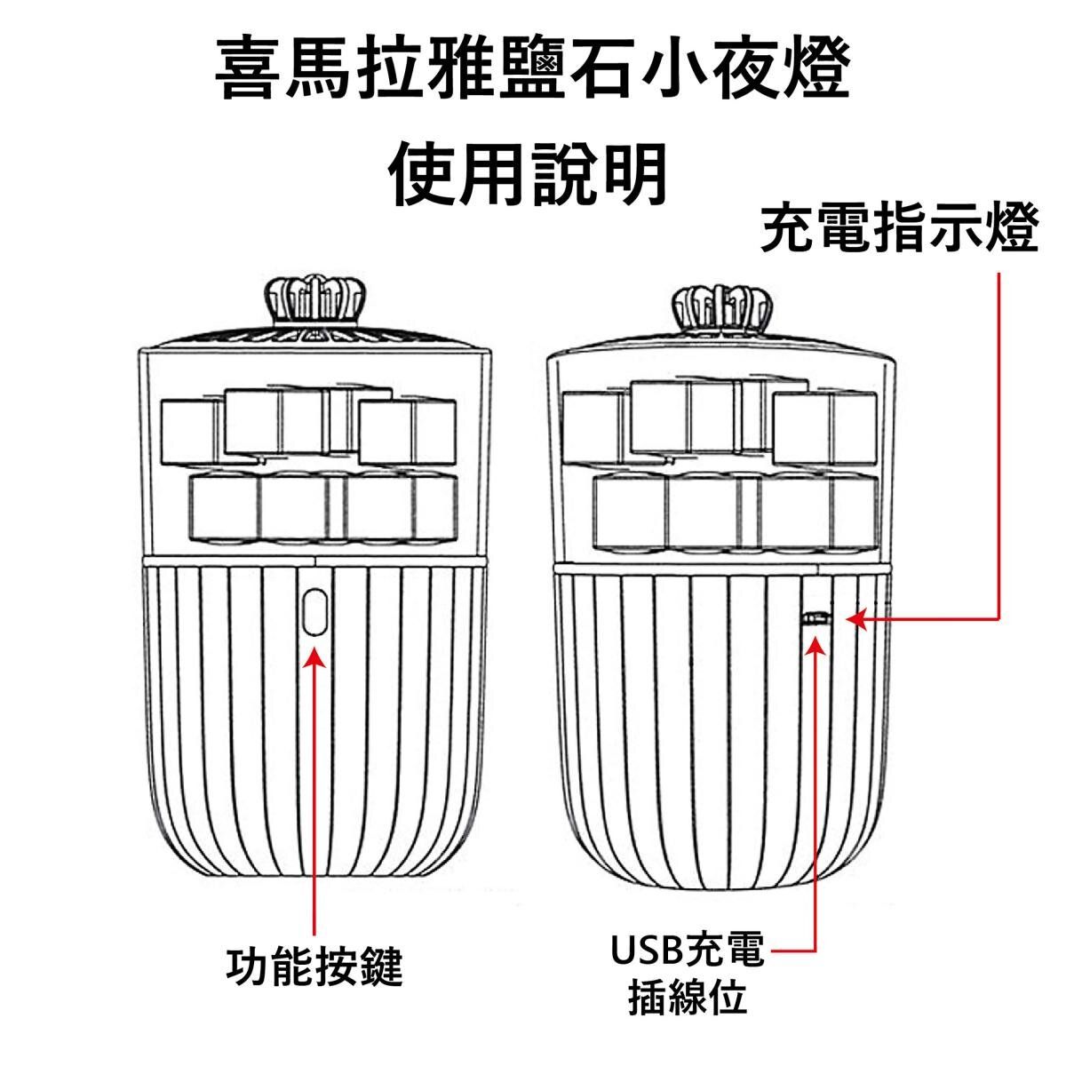 SUMILABEL | 喜馬拉雅鹽燈 可滴香薰精油 減壓舒緩 除味 負離子 夜燈 伴睡床頭燈 車廂潔淨 檯燈 USB充電 - 綠色 | 顏色 : Green (GR) | HKTVmall ...
