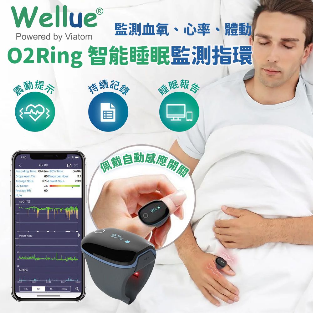 Wellue | O2Ring 智能睡眠監測指環 | HKTVmall 香港最大網購平台