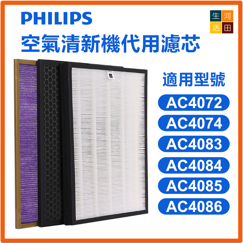 HOTIN LIFESTYLE | Philips Air Purifiers Replacement Filter for AC4072 ...