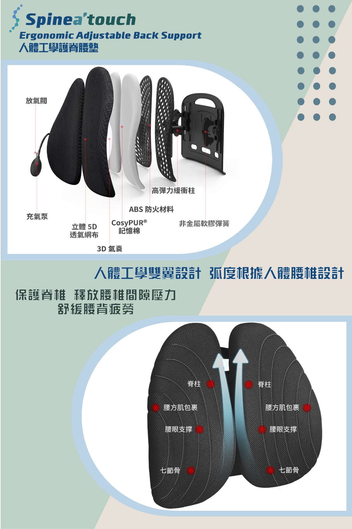 Spinea'touch | 人體工學雙翼腰墊 - 升級雙氣囊尊享版 (黑色) | HKTVmall 香港最大網購平台