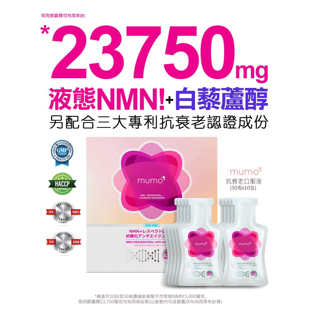 mumo | 液態NMN★等同膠囊類23750mg^【★終極逆生長配方!】5000mgNMN+白藜蘆醇抗衰老口服液(雜莓味)#NAD+ 抗衰老 逆齡 阻糖 抗皺 淡斑 DNA 改善記憶力 改善 ...