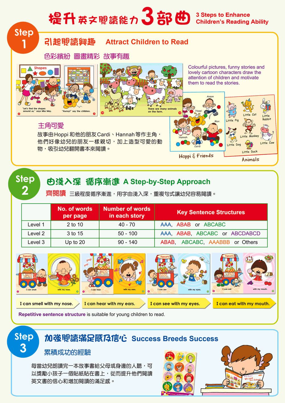 小彩虹 | Kinder Readers Level 3 Set A (10本故事書套裝) | 英文故事書 | HKTVmall 香港最大網購平台