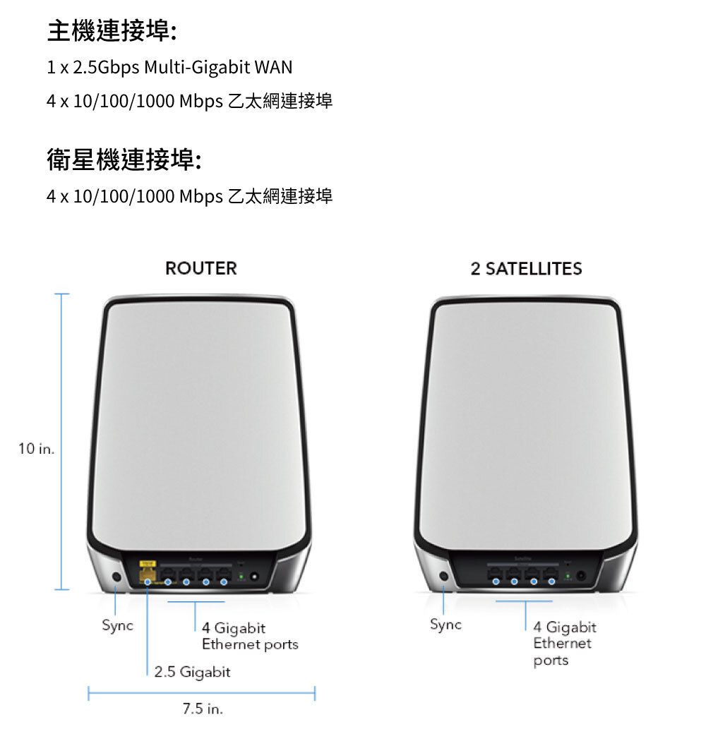 NETGEAR | Orbi RBS850 AX6000 三頻 Mesh WiFi 6 衛星 分機 | 顏色 : 白色 - W01 | HKTVmall 香港最大網購平台