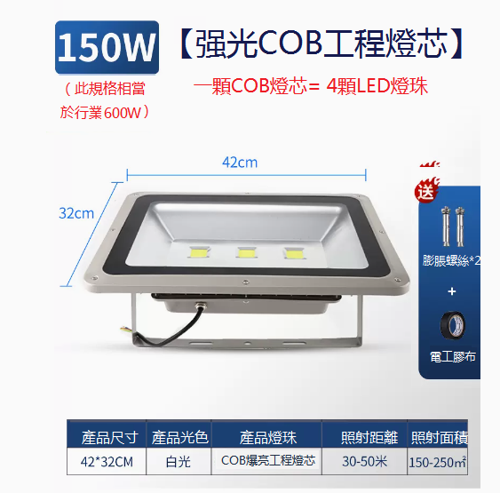 DDS | LED強光COB工程燈芯（150W-白光）#N249_ 005_ 592 | HKTVmall 香港最大網購平台
