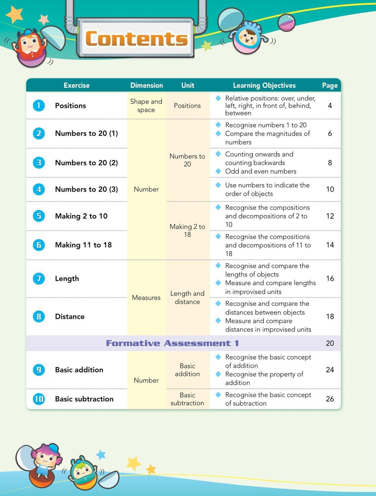 香港教育圖書 | HKEP Primary Maths Power Up 1A | HKTVmall 香港最大網購平台
