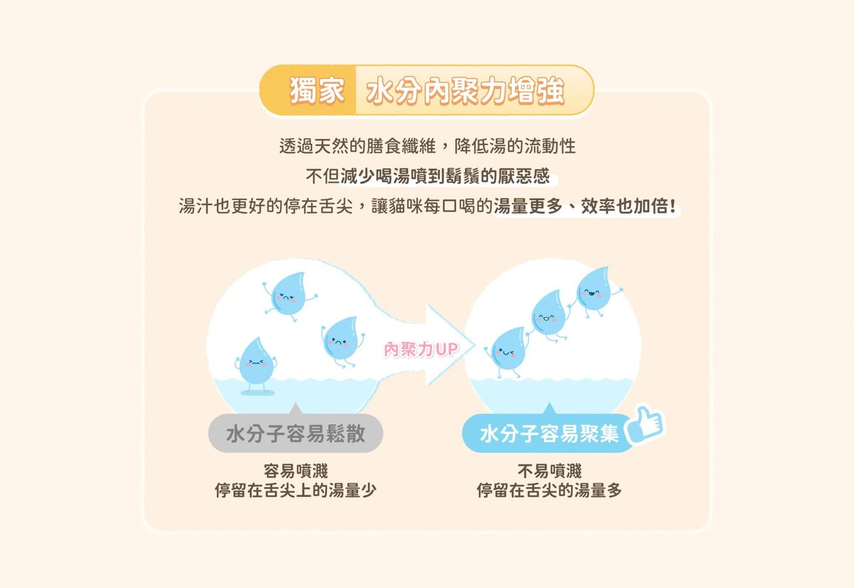 汪喵星球 | 汪喵星球 – 無膠慢燉純湯罐 -鮮甜鰹魚湯 (80g) | HKTVmall 香港最大網購平台